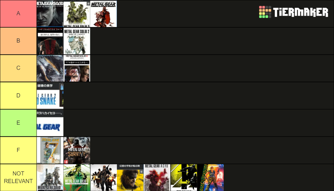 Metal Gear & Solid Games Tier List (Community Rankings) - TierMaker