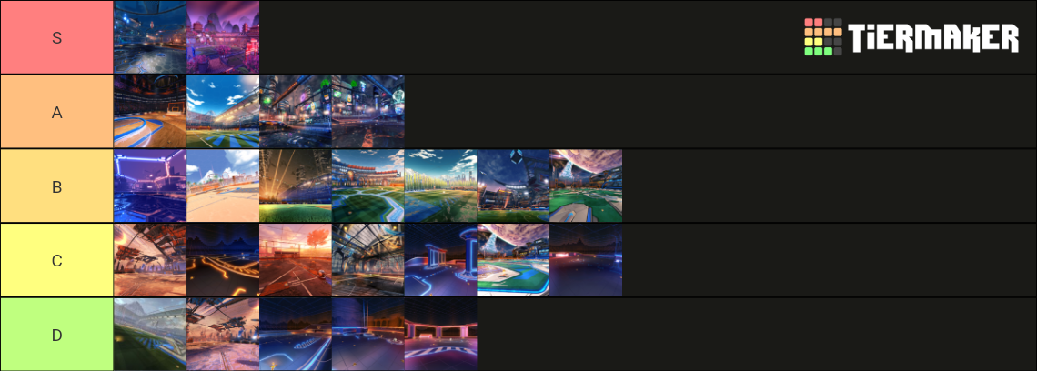 Rocket League Maps Tier List (Community Rankings) - TierMaker