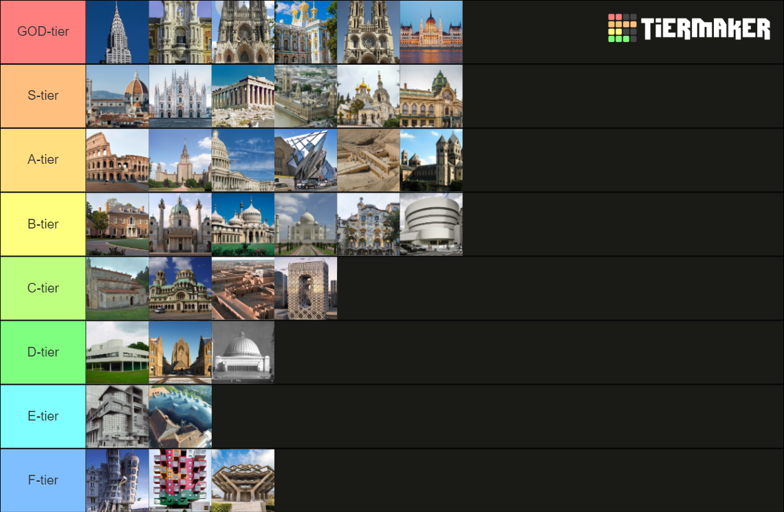 Architecture styles Tier List (Community Rankings) - TierMaker