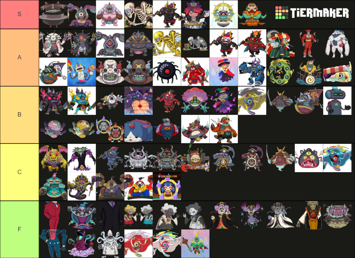 Yokai Watch 1-3 All Bosses Tier List (Community Rankings) - TierMaker