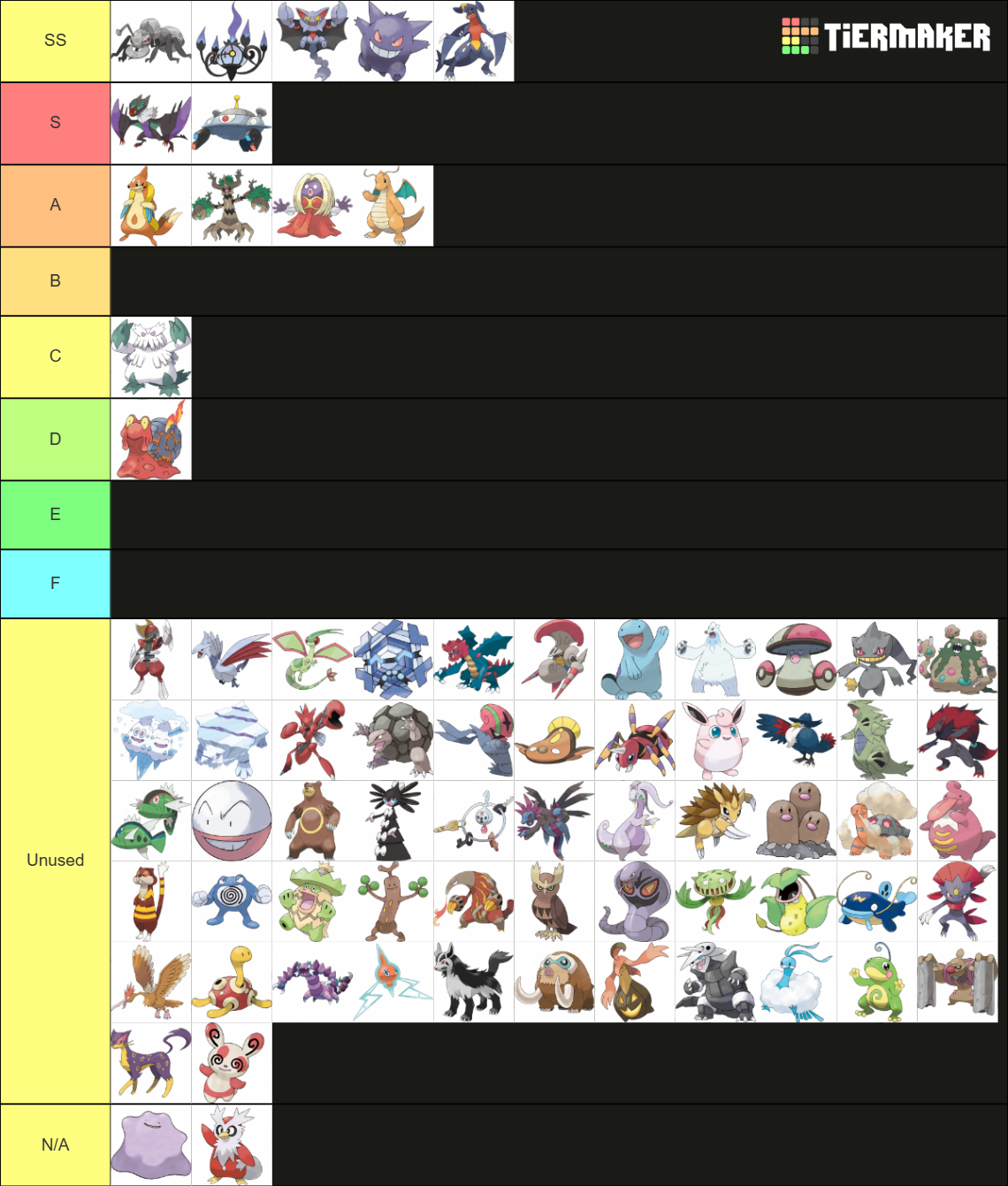 Best Pokémon In Pokémon XY Nuzlocke (Mountain Kalos) Tier List ...