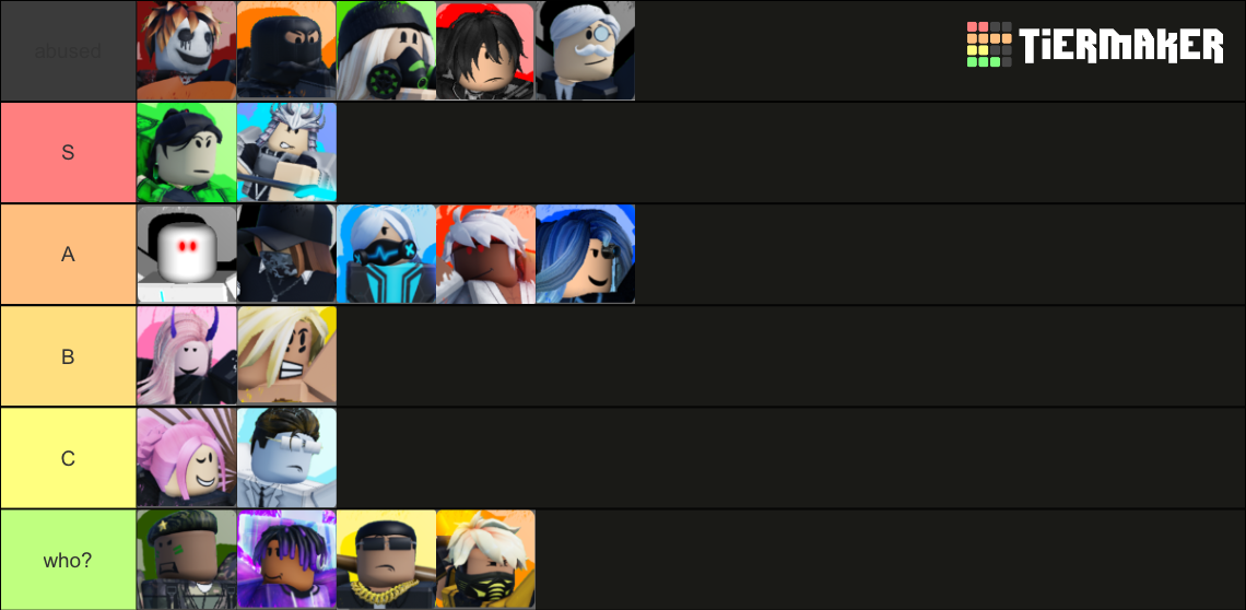 Roblox Encounters Tier List (Community Rankings) - TierMaker