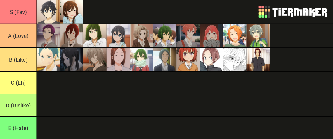 Horimiya Characters Tier List (Community Rankings) - TierMaker