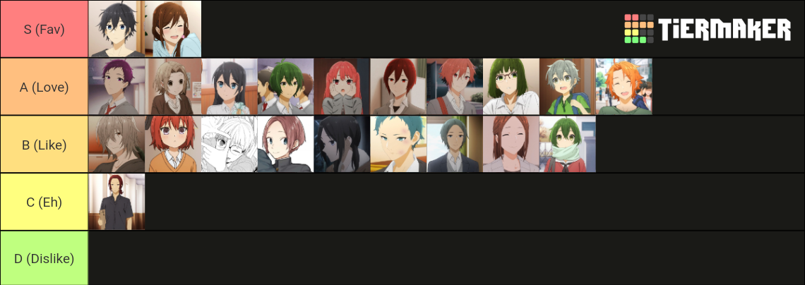Horimiya Characters Tier List (Community Rankings) - TierMaker