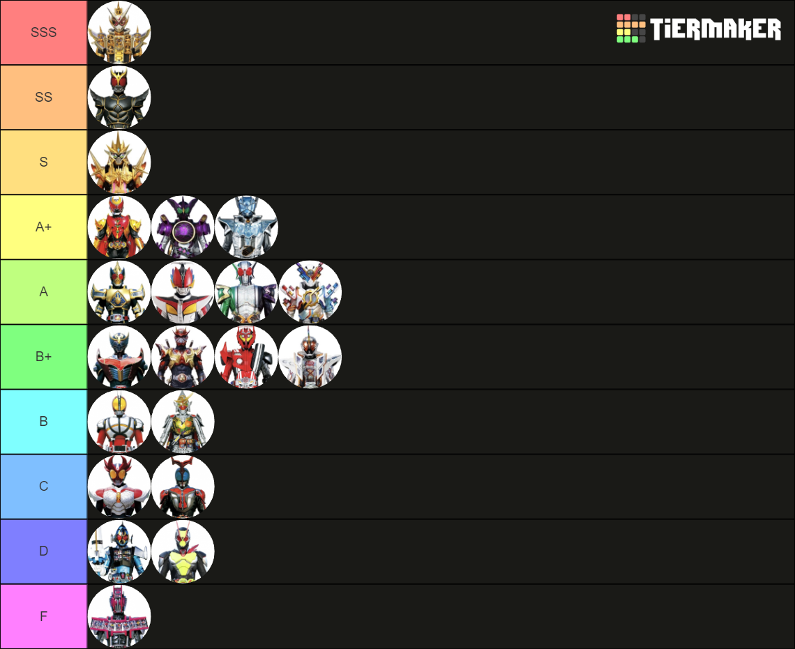 Kamen Rider Final Forms Tier List (Community Rankings) - TierMaker Kamen Rider Final Forms Tier List (Community Rankings) - TierMaker