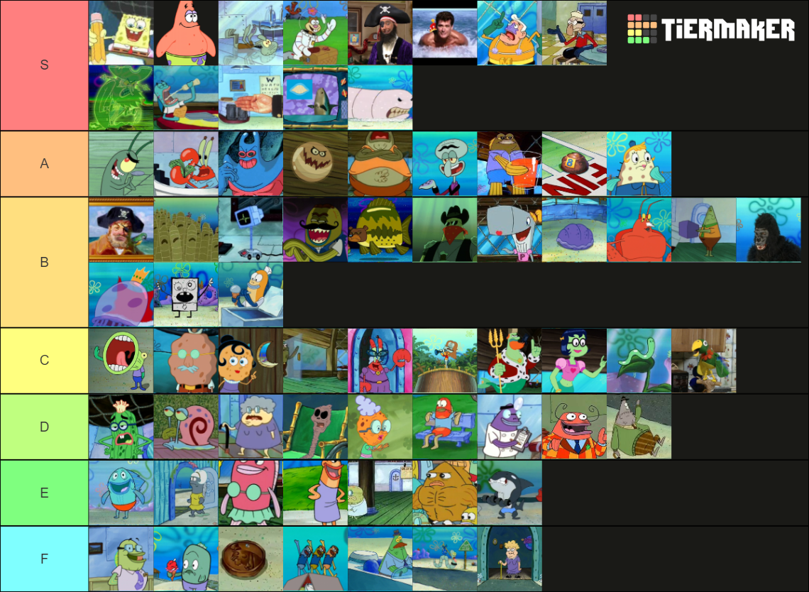 Recent SpongeBob Tier Lists - TierMaker