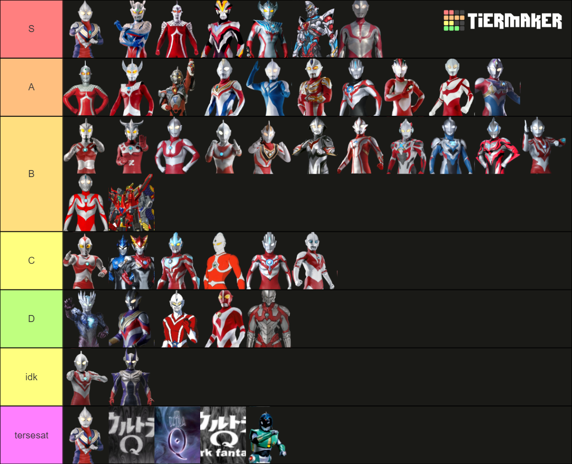 Ultraman Series Tier List (Community Rankings) - TierMaker
