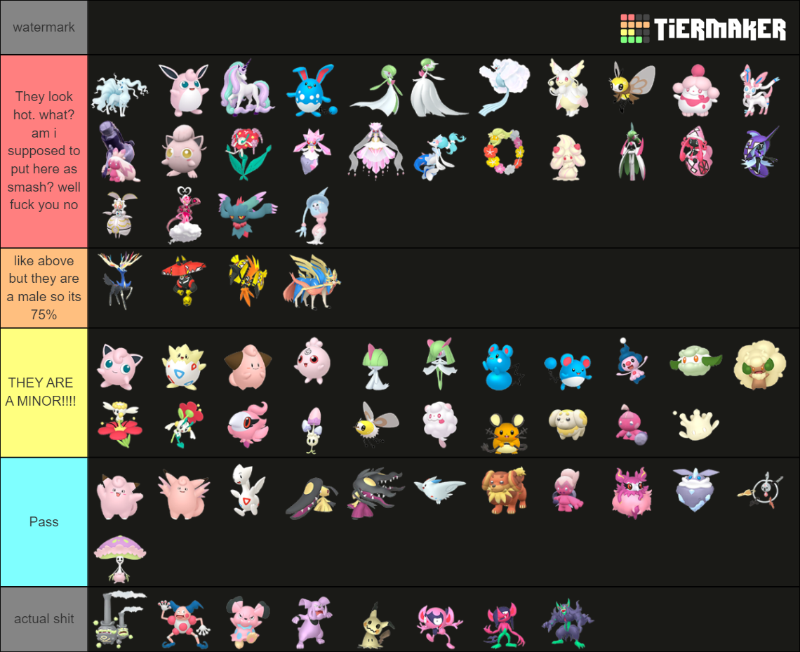 Fairy types up to gen 9 Tier List (Community Rankings) - TierMaker