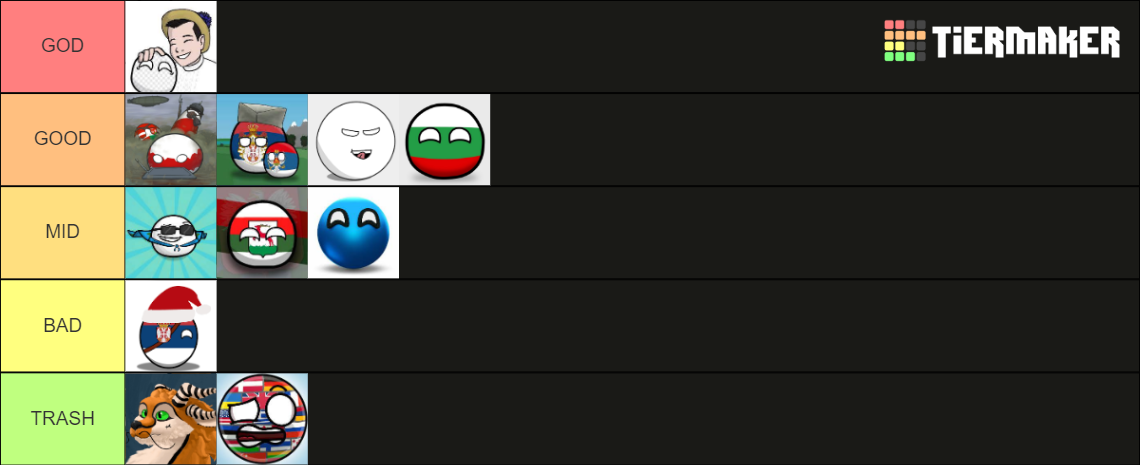 countryballs animators Tier List (Community Rankings) - TierMaker