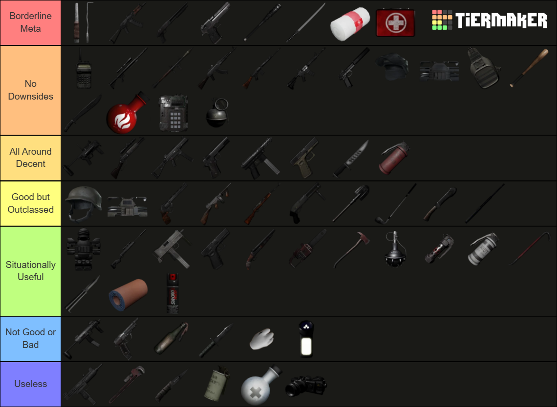 Roblox Criminality 1.6 All Items Tier List (Community Rankings) - TierMaker