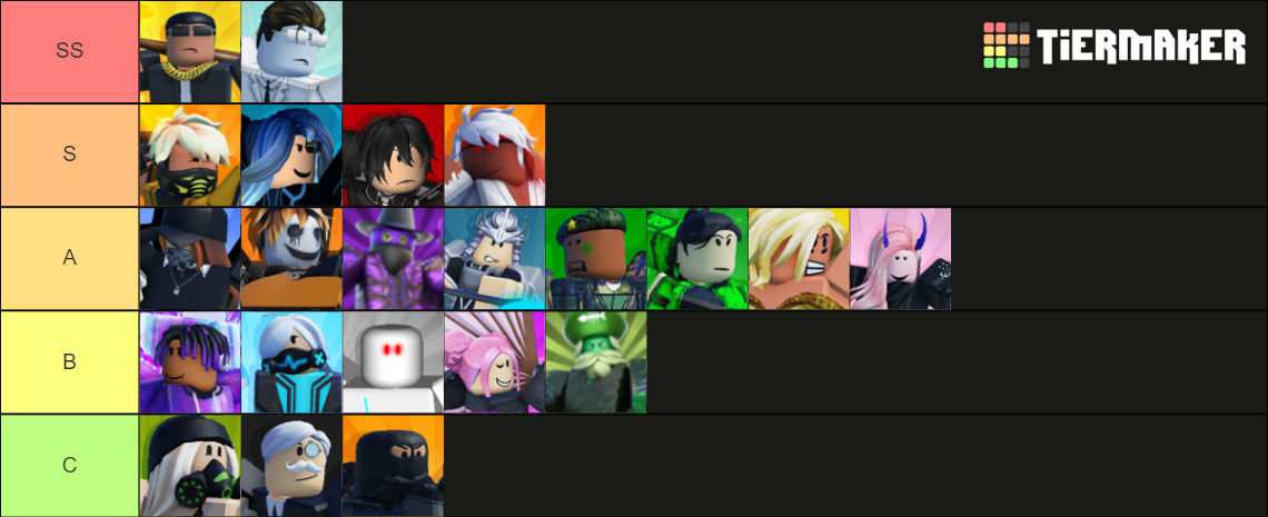 Encounters : Season 2 Tier List (Community Rankings) - TierMaker