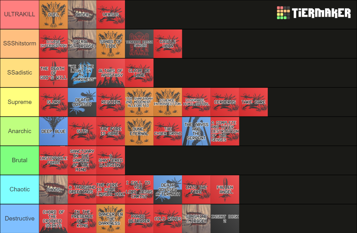 ULTRAKILL Music (All Acts) Tier List (Community Rankings) - TierMaker