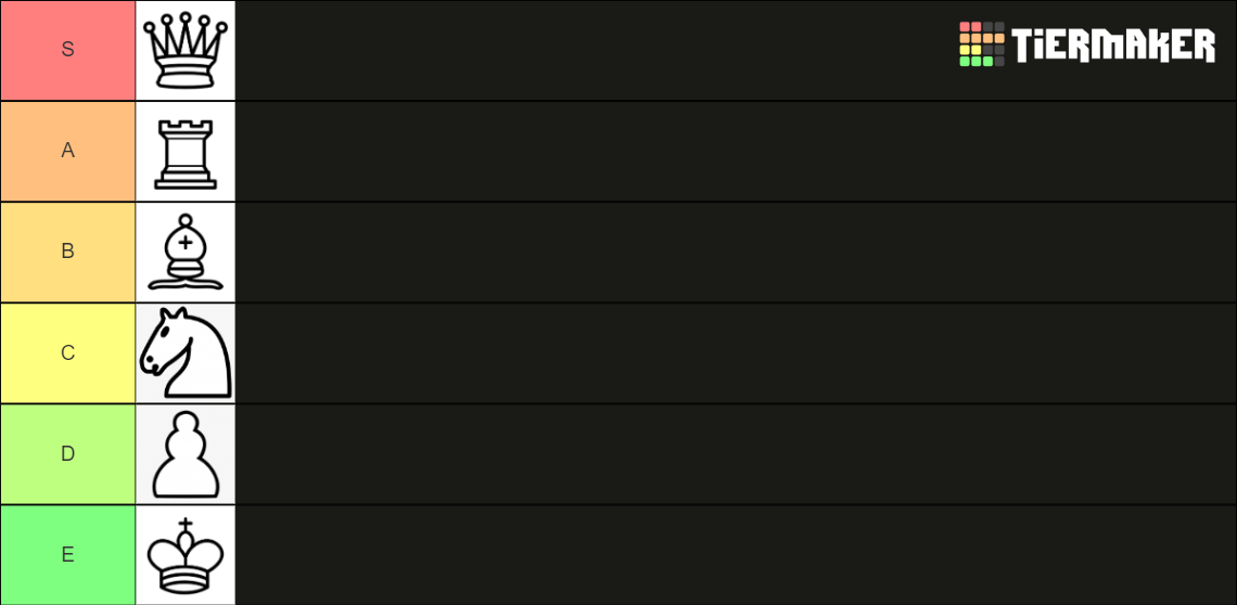 Chess Pieces 4 Tier List (Community Rankings) - TierMaker
