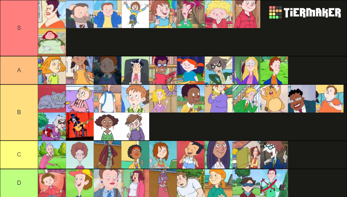 HORRID HENRY CHARACTERS Tier List (Community Rankings) - TierMaker