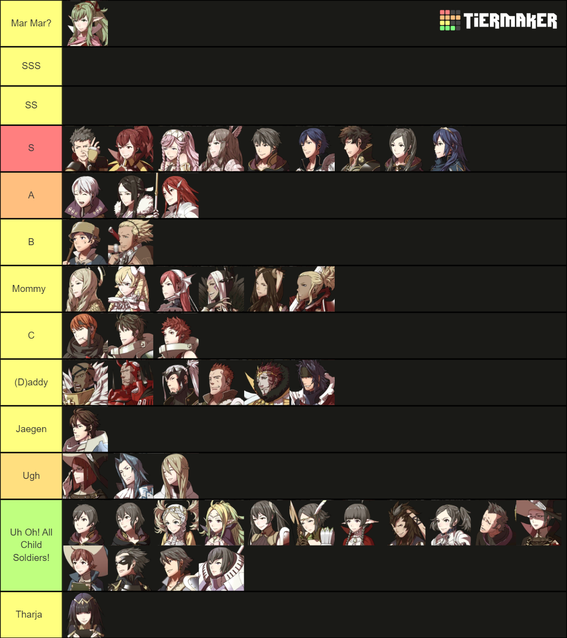 Fire Emblem: Awakening Characters Tier List (Community Rankings ...