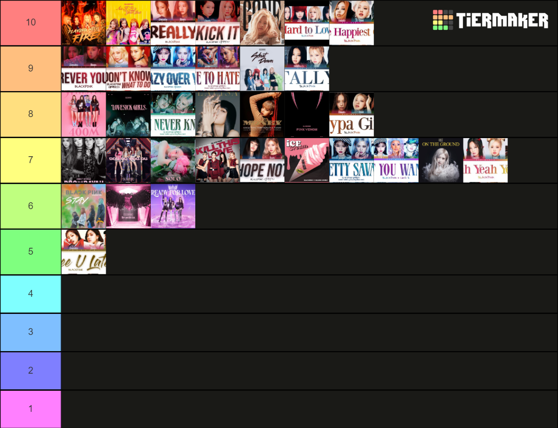 Blackpink song tierlist (including solos) Tier List (Community Rankings ...
