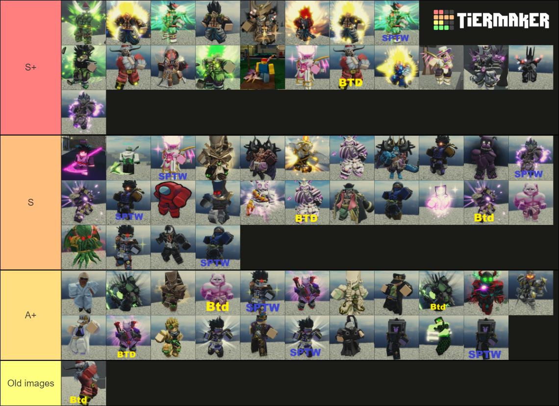 JJCH tierlist V6 Tier List (Community Rankings) - TierMaker
