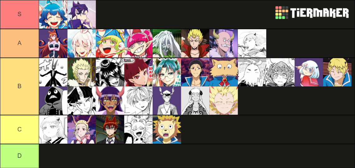 Mairimashita! Iruma-kun (+ manga characters) Tier List (Community ...