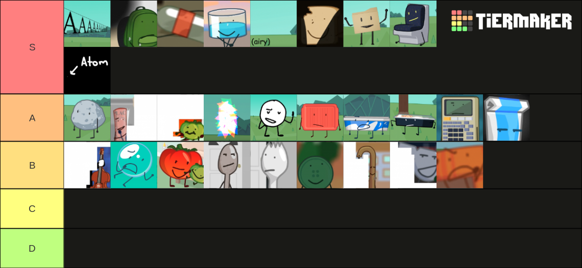 ONE [HfjONE] Characters v2 Tier List (Community Rankings) - TierMaker