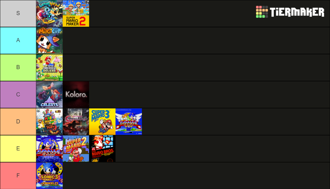 Platform games - best overall experience Tier List (Community Rankings ...