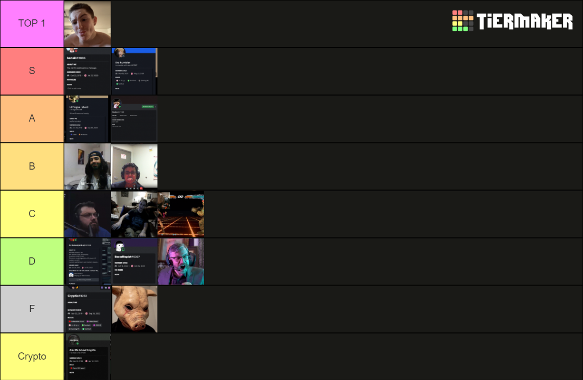 Edgy Cryptids Tier List (Community Rankings) - TierMaker