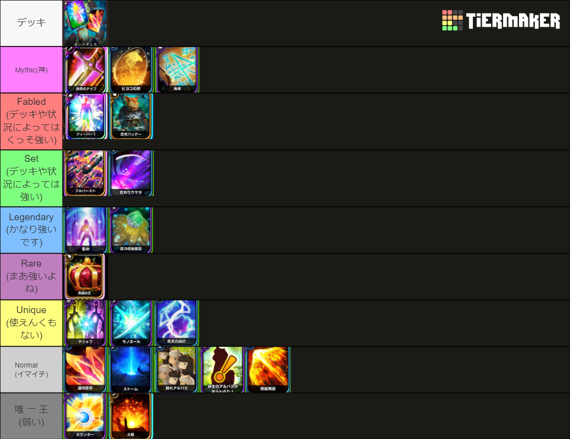 Overdungeon カードダンスTire表 Tier List (Community Rankings) - TierMaker