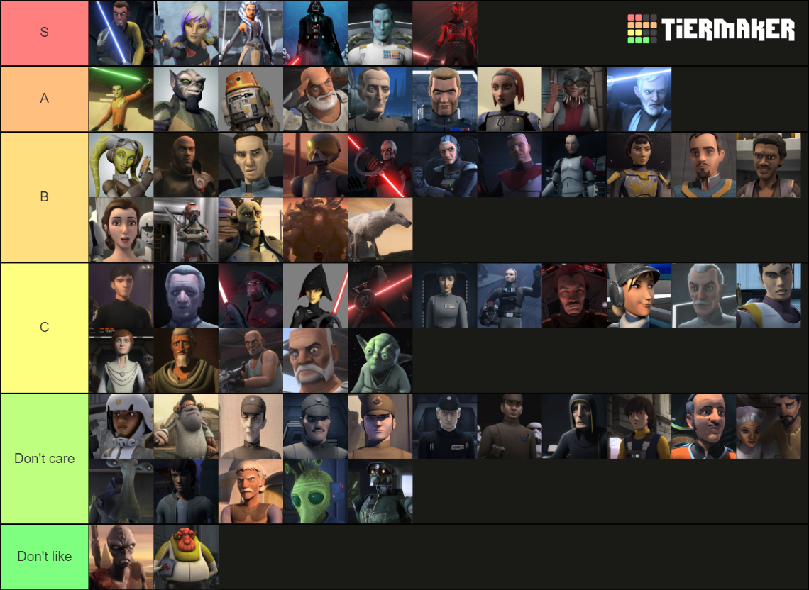 Star Wars Rebels Characters Tier List (Community Rankings) - TierMaker