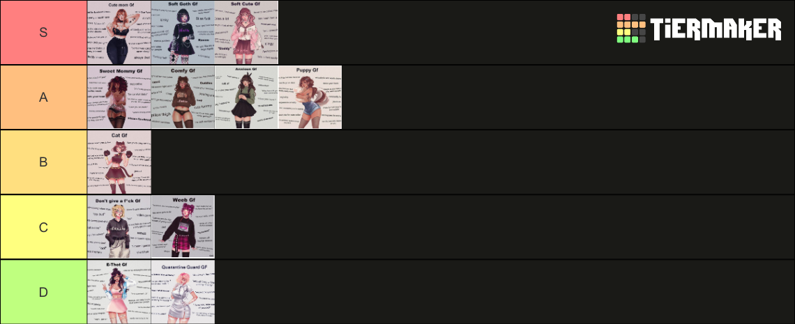 Ideal gf out of 12 Tier List (Community Rankings) - TierMaker