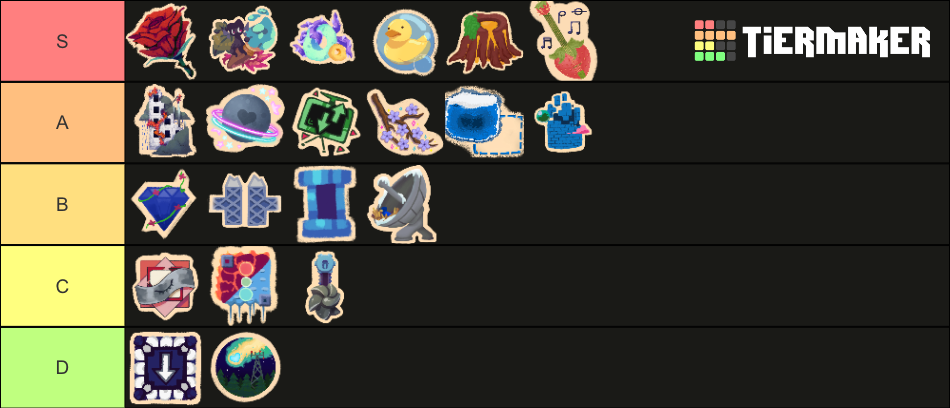 Celeste Strawberry Jam Beginner Lobby Levels Tier List (Community ...