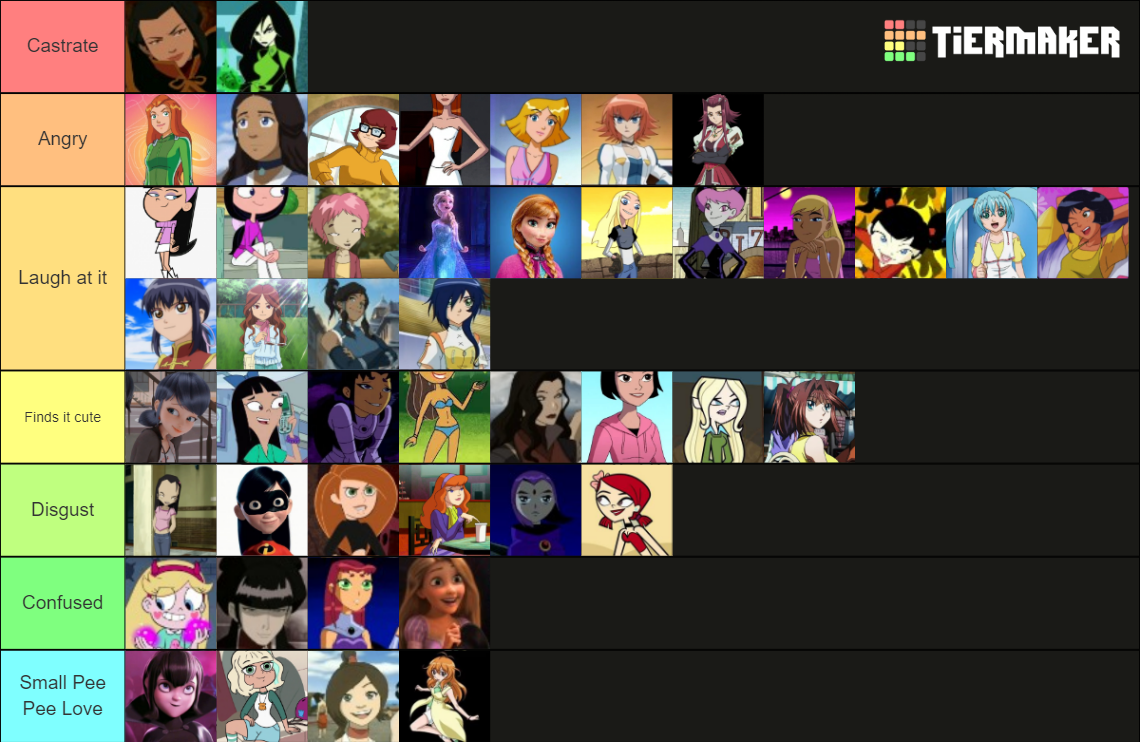 cartoon crushes Tier List (Community Rankings) - TierMaker