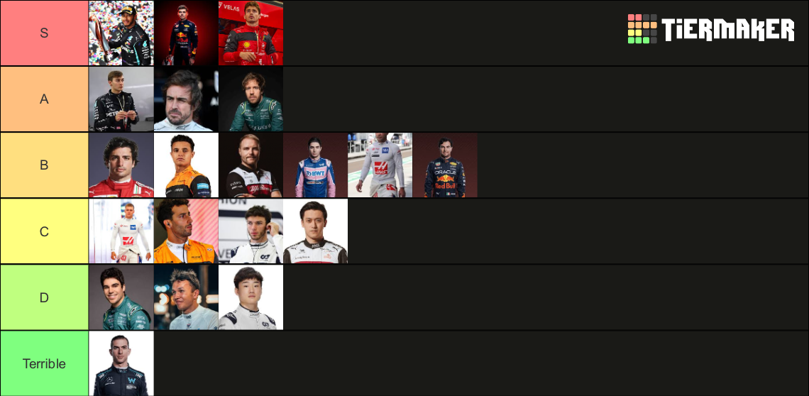 Formula One Drivers 2022 Tier List (Community Rankings) - TierMaker