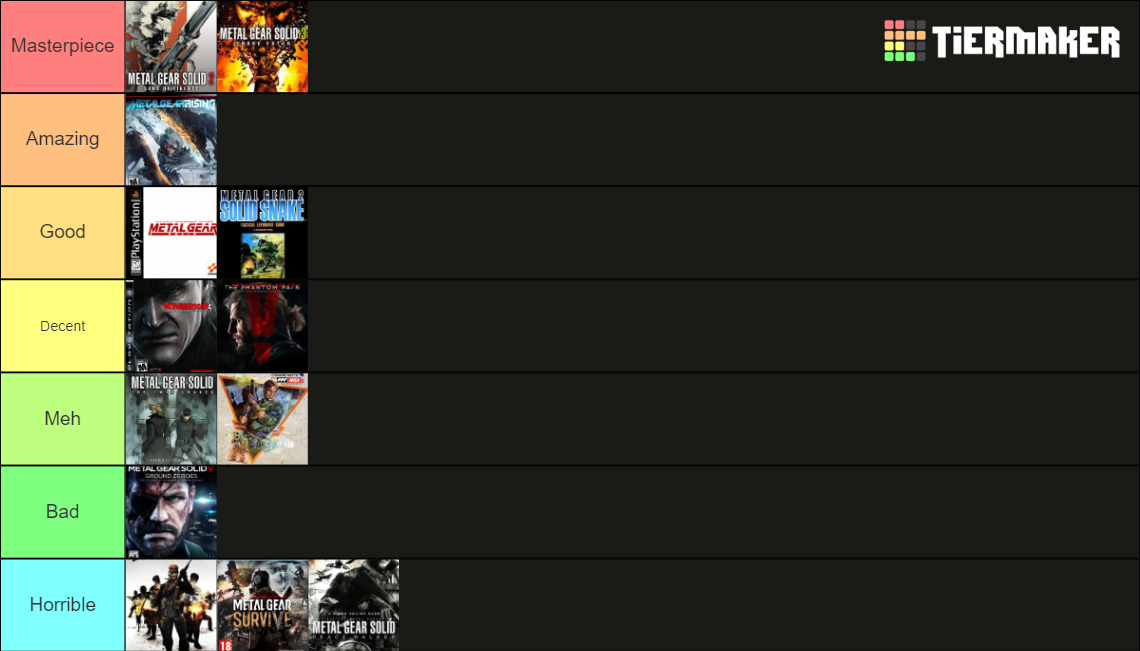 Metal Gear Solid Games Tier List (Community Rankings) - TierMaker