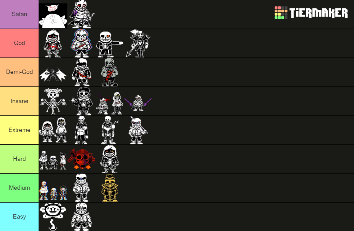 The FDY Games Tier List (Community Rankings) - TierMaker