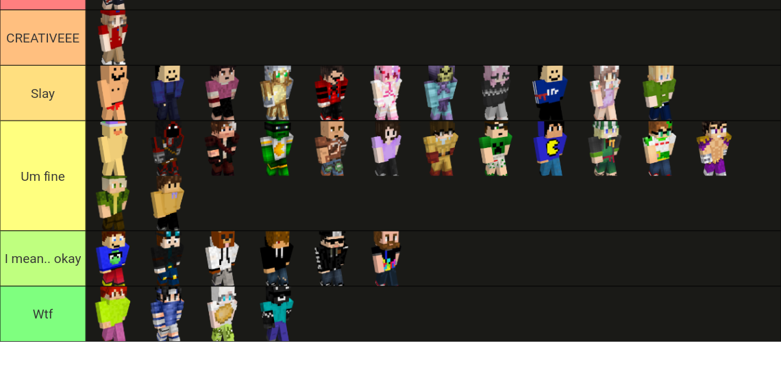 QSMP skin tierlist Tier List (Community Rankings) - TierMaker