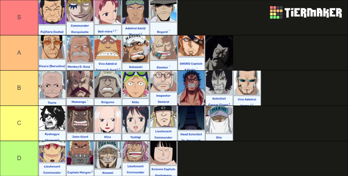 All One Piece Marines Tier List (Community Rankings) - TierMaker