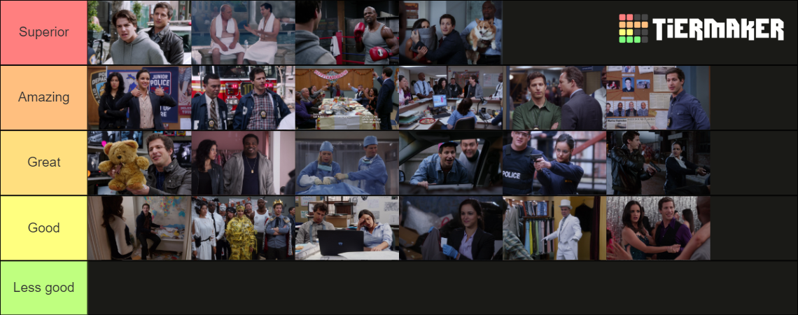 Brooklyn Nine-Nine Episodes from Season 1 Tier List (Community Rankings ...