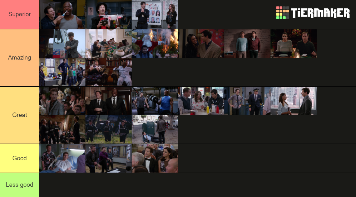 Brooklyn Nine-Nine Episodes from Season 2 Tier List (Community Rankings ...