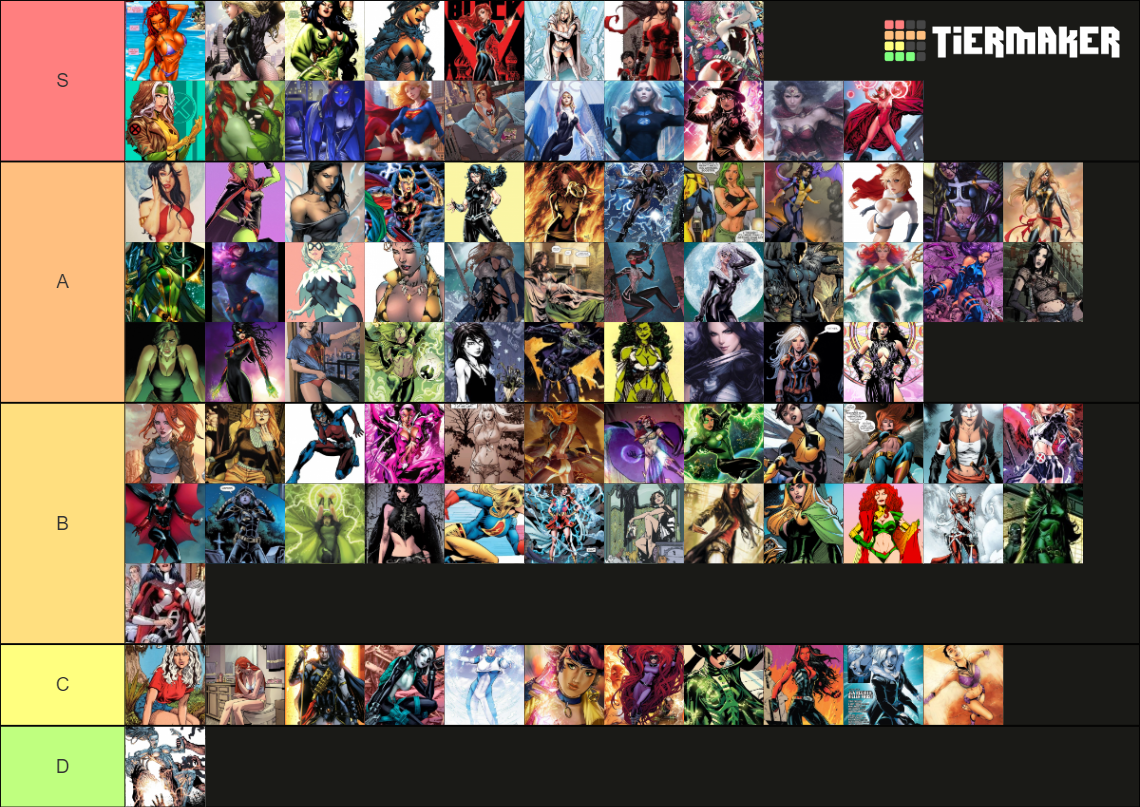 Female Comic Character Tier List (Community Rankings) - TierMaker