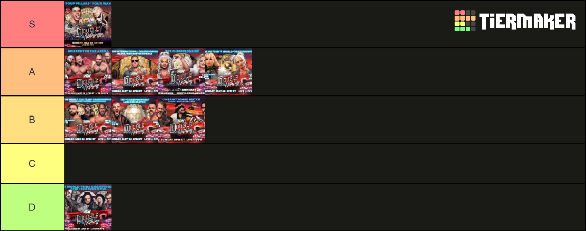 AEW Double or Nothing 2023 Tier List (Community Rankings) - TierMaker