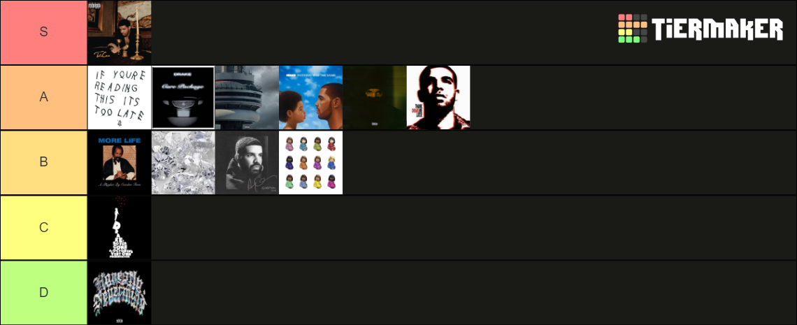 Drake Discography Ranked 2022 Tier List (Community Rankings) - TierMaker