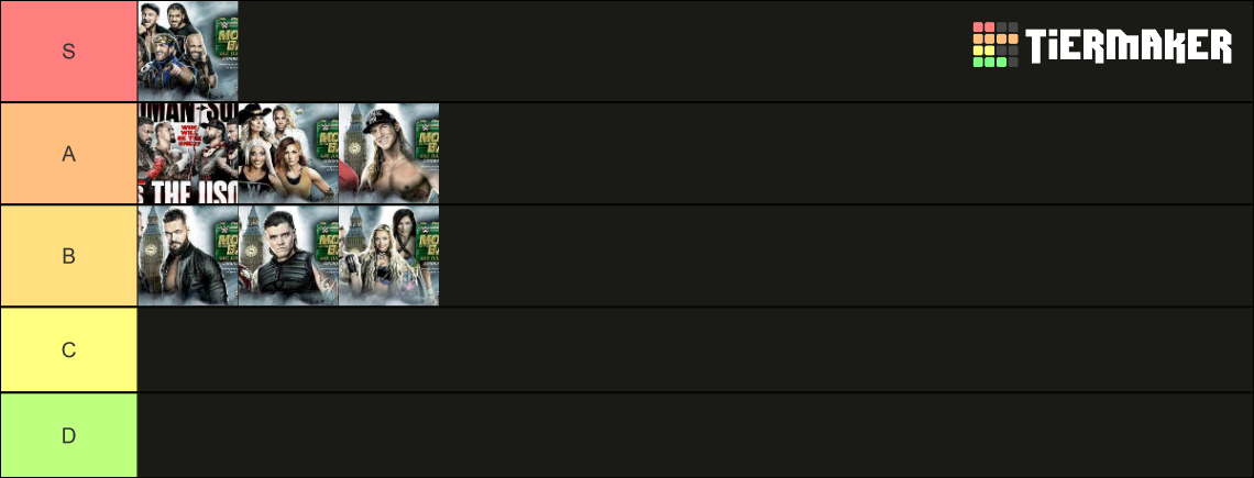MITB 2023 Tier List (Community Rankings) - TierMaker