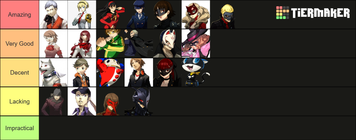 Persona 3/4/5 Party Members Tier List (Community Rankings) - TierMaker