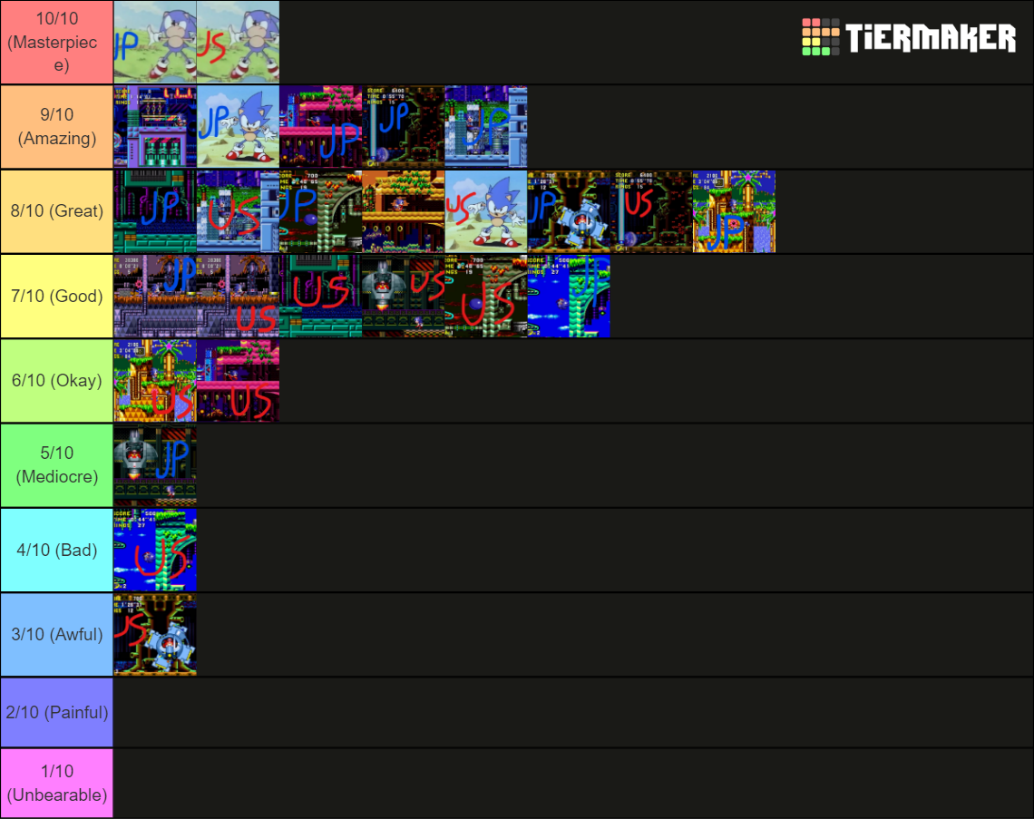 Sonic CD Music/OST (JP vs US) Tier List (Community Rankings) - TierMaker