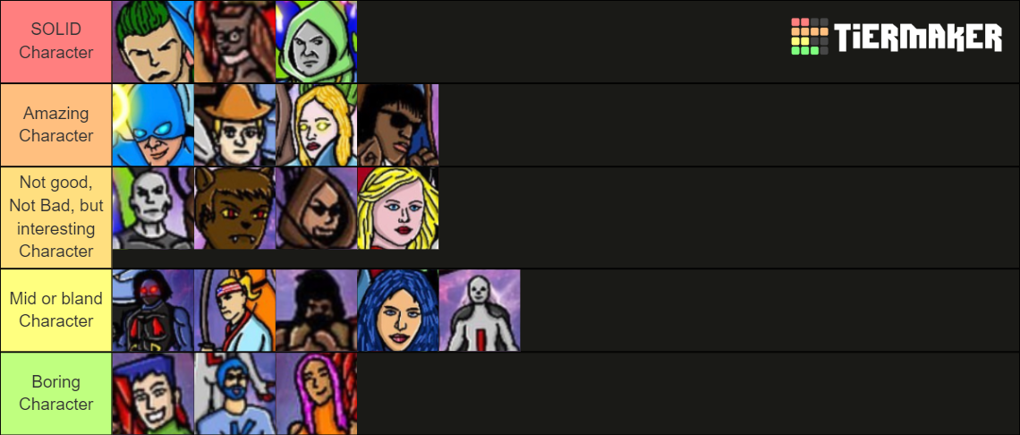 United sups (PRODIGY ERA NETWORK) Tier List (Community Rankings ...