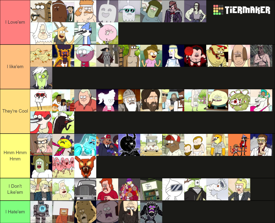Regular Show characters Tier List (Community Rankings) - TierMaker