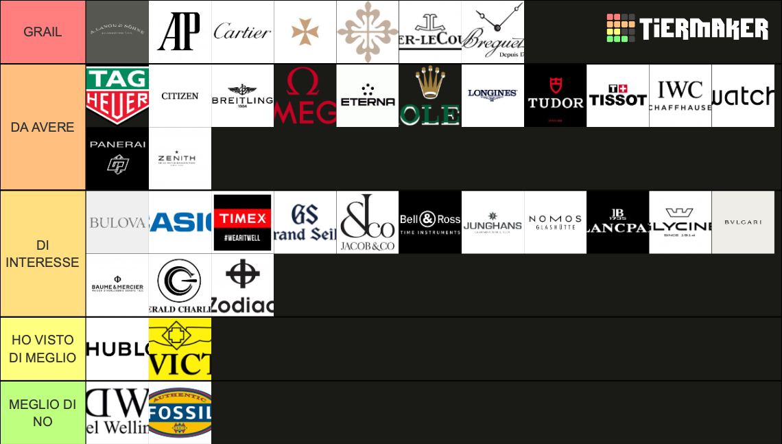 LUXURY WATCHES TOC Tier List (Community Rankings) - TierMaker