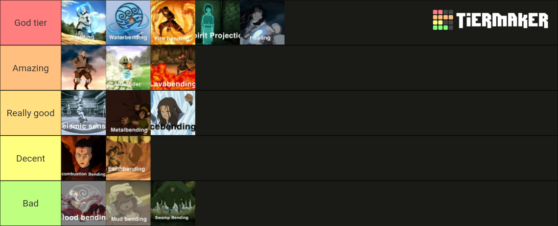 Avatar The Last Airbender Bending and Sub Bending types Tier List ...