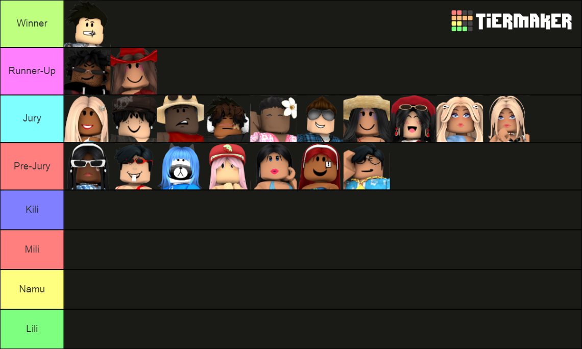 TFT S5 CAST TIER LIST Tier List (Community Rankings) - TierMaker