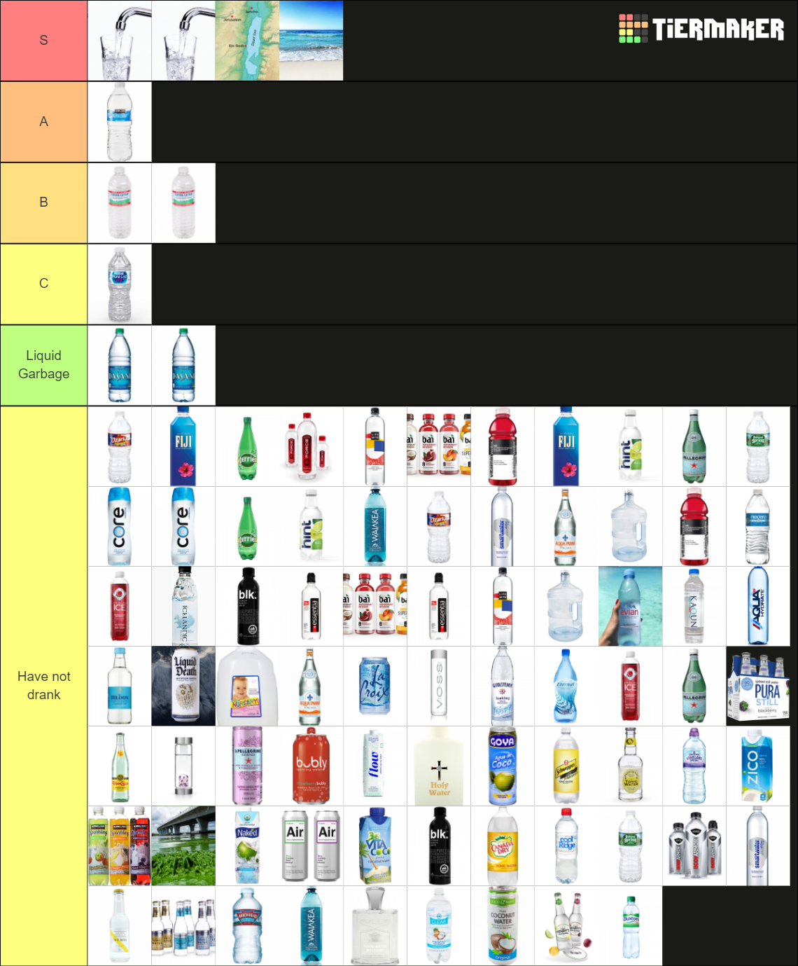 Water (complete) Tier List (Community Rankings) - TierMaker