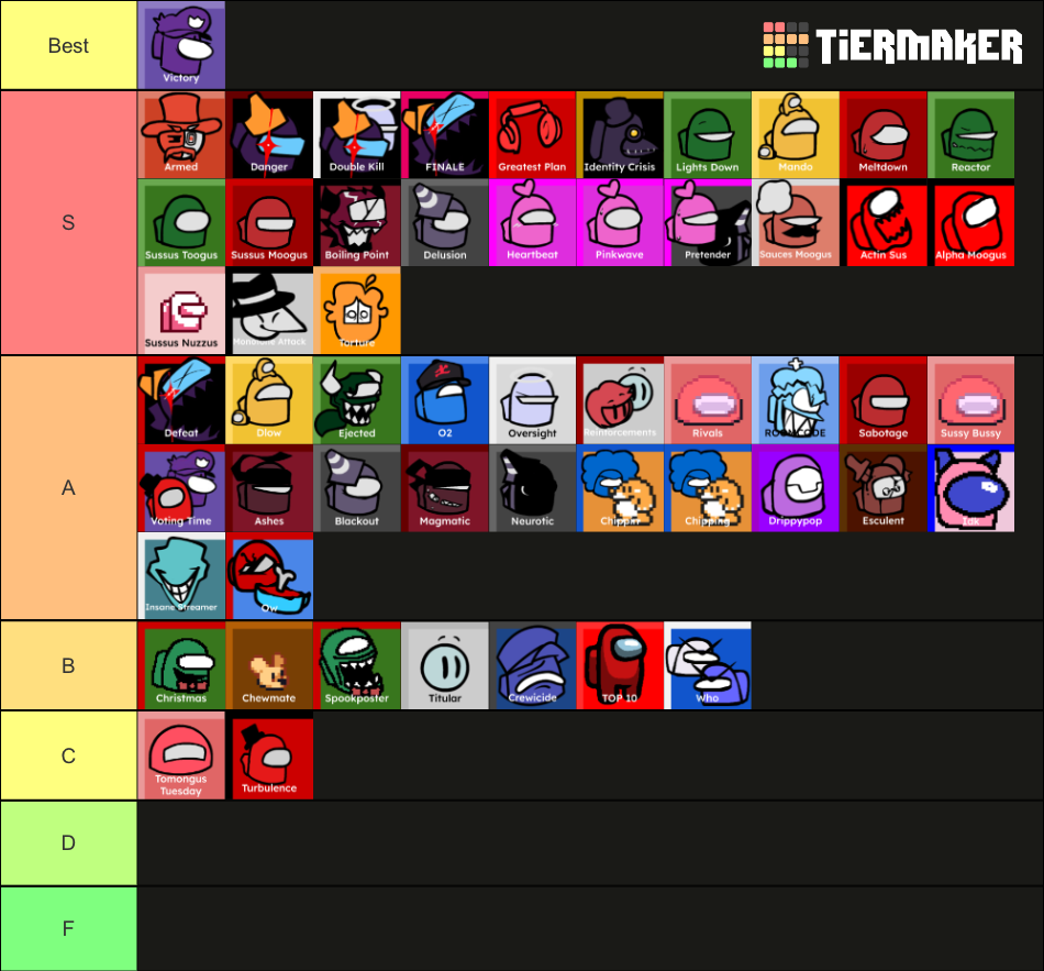 VS. Imposter V4 Tier List (Community Rankings) - TierMaker